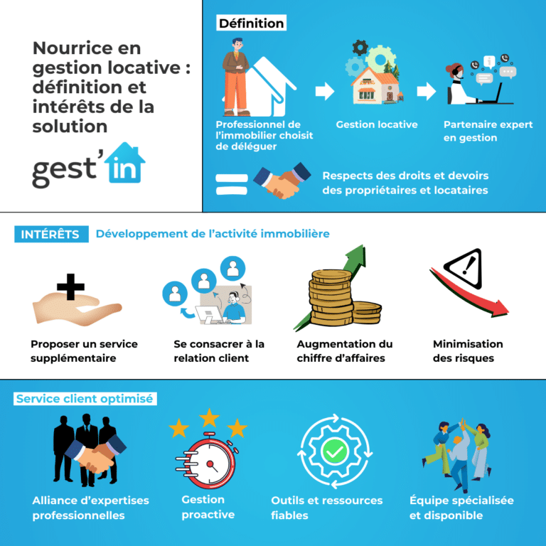 Nourrice en gestion locative : définition et intérêts - Gest'in